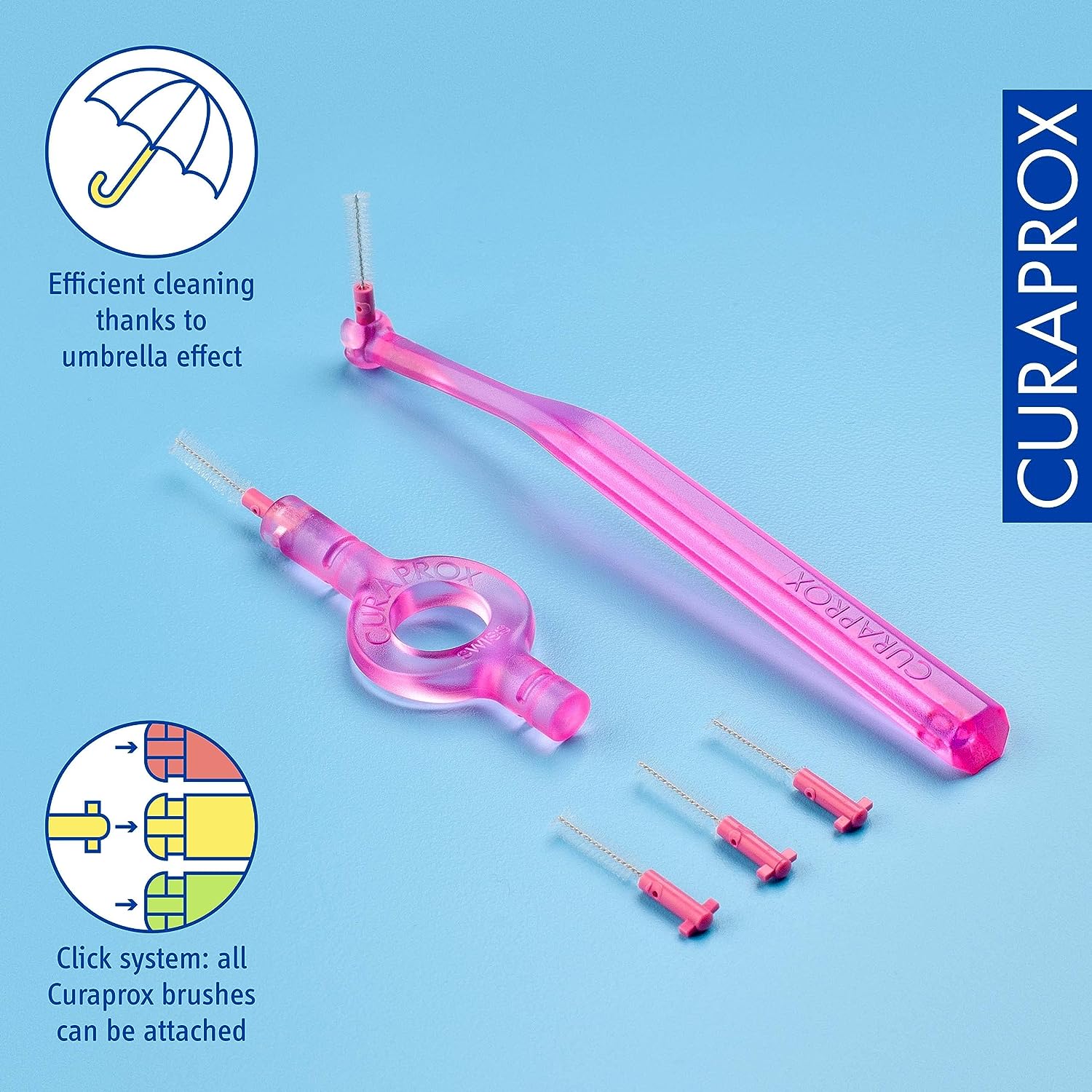 Interdental Brush Set Prime Start, Size 08, Pink – ORA UAE
